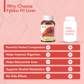Fytika FIT LIVER For Healthy & Strong Liver - Enriched with Milk ...